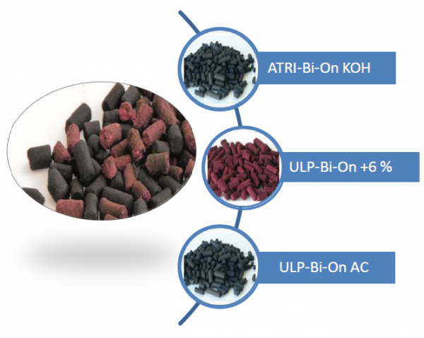ATRI 90-Triple | Atritech